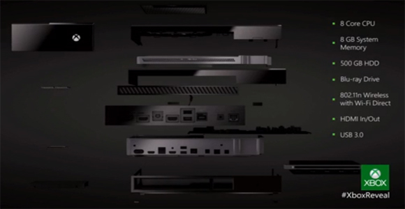 Así es Xbox One por dentro - AnaitGames