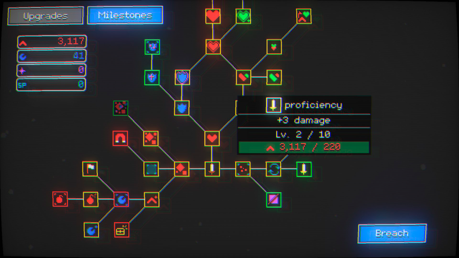 Análisis de Nodebuster - AnaitGames
